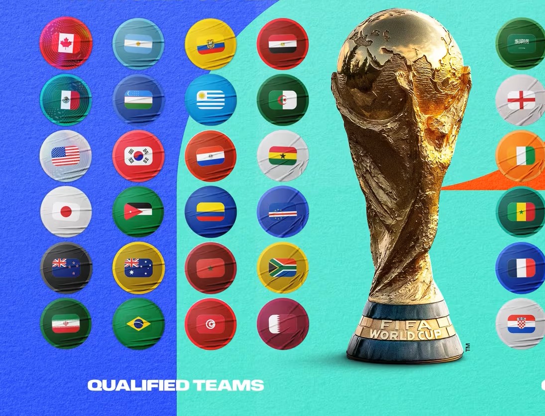 FIFA World Cup 2026: 32 Qualified Teams So Far - Sportsnow.com.ng