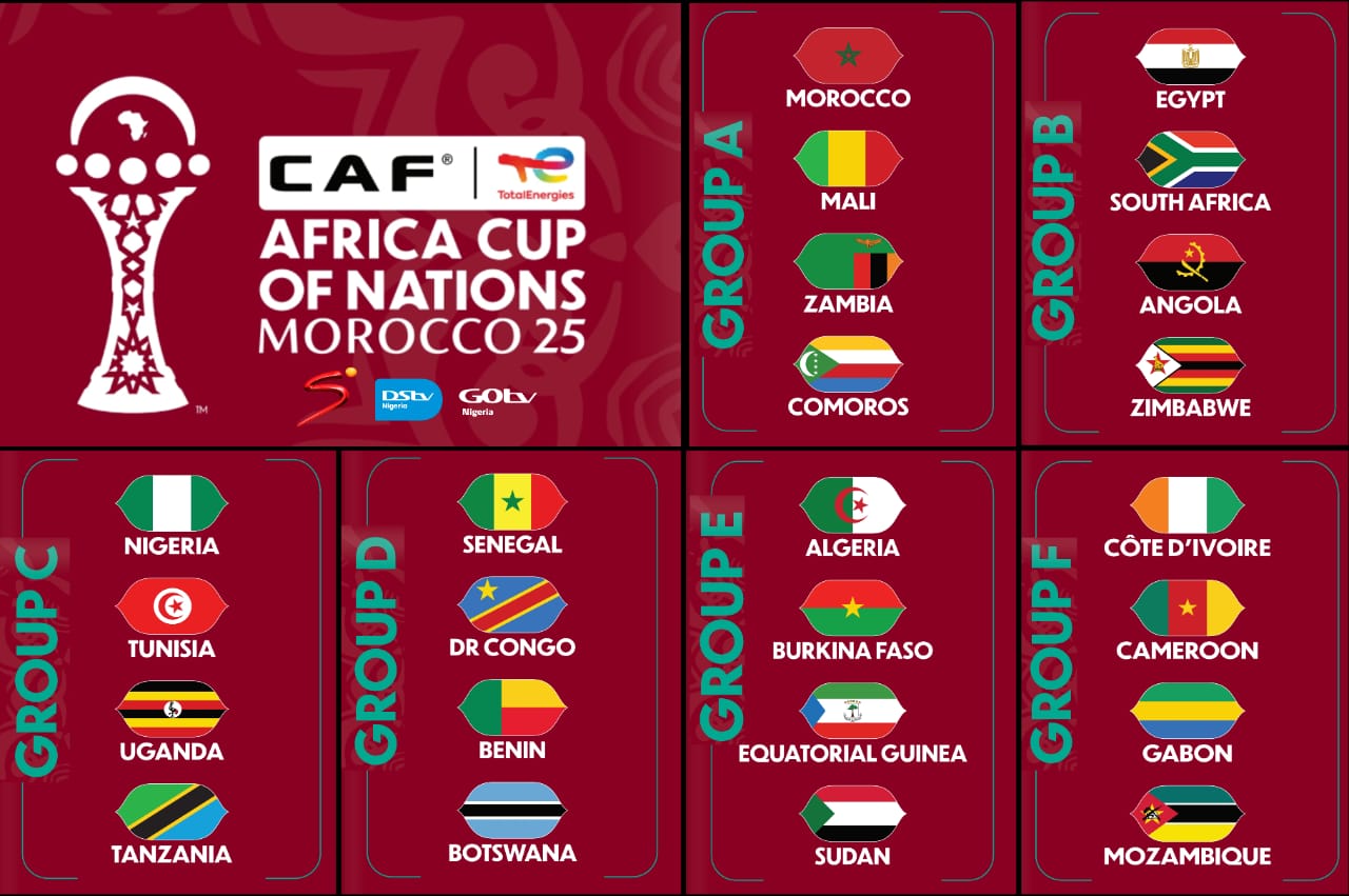 AFCON 2025: The Family Meets, Even If Some Seats Are Empty - Sportsnow ...