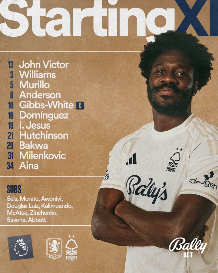 Aina Back for Nottingham Forest, Ends Four-Month Absence - Sportsnow.com.ng